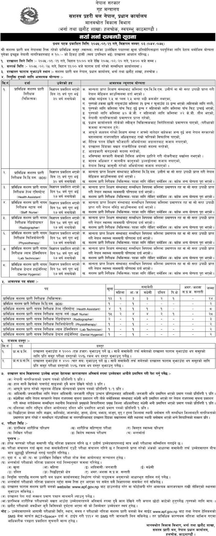 Career Opportunity for Nepal Armed Police force:-71 vacancies - Update Np